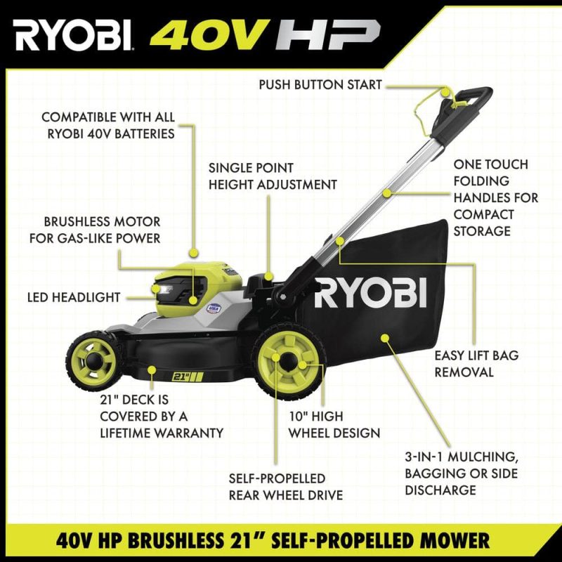 RYOBI 40V HP Brushless 21 in. Cordless Battery Walk Behind Self ...